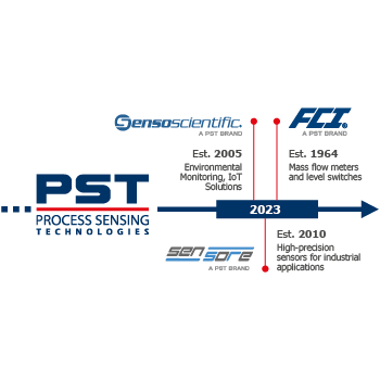 Process Sensing Technologies is expanding its portfolio sustainably ...